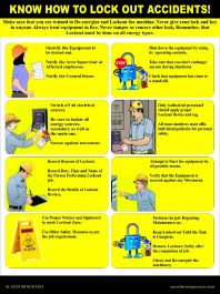 Lockout Safety Poster with 3mm Thick Foam Board 16/12
